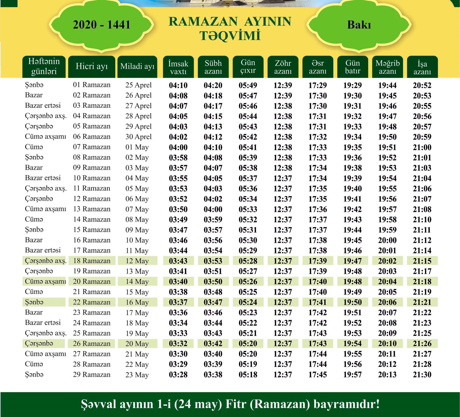 Ramazan ayı başlayır: İmsaq və iftar VAXTLARI - CƏDVƏL | Modern.az