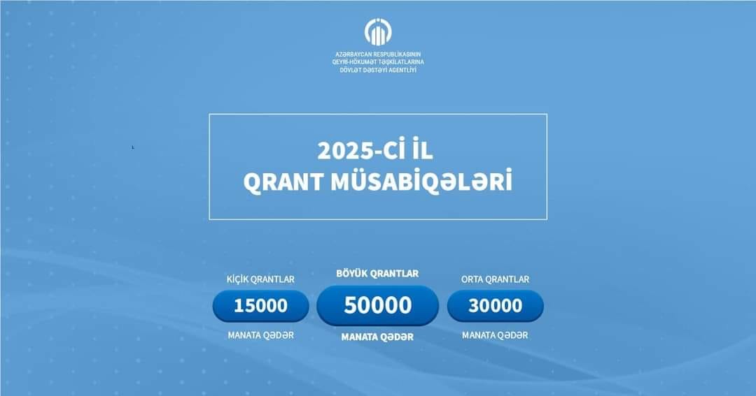 Agentliyin qrant müsabiqəsinə bu qədər layihə təklifi daxil olub ...